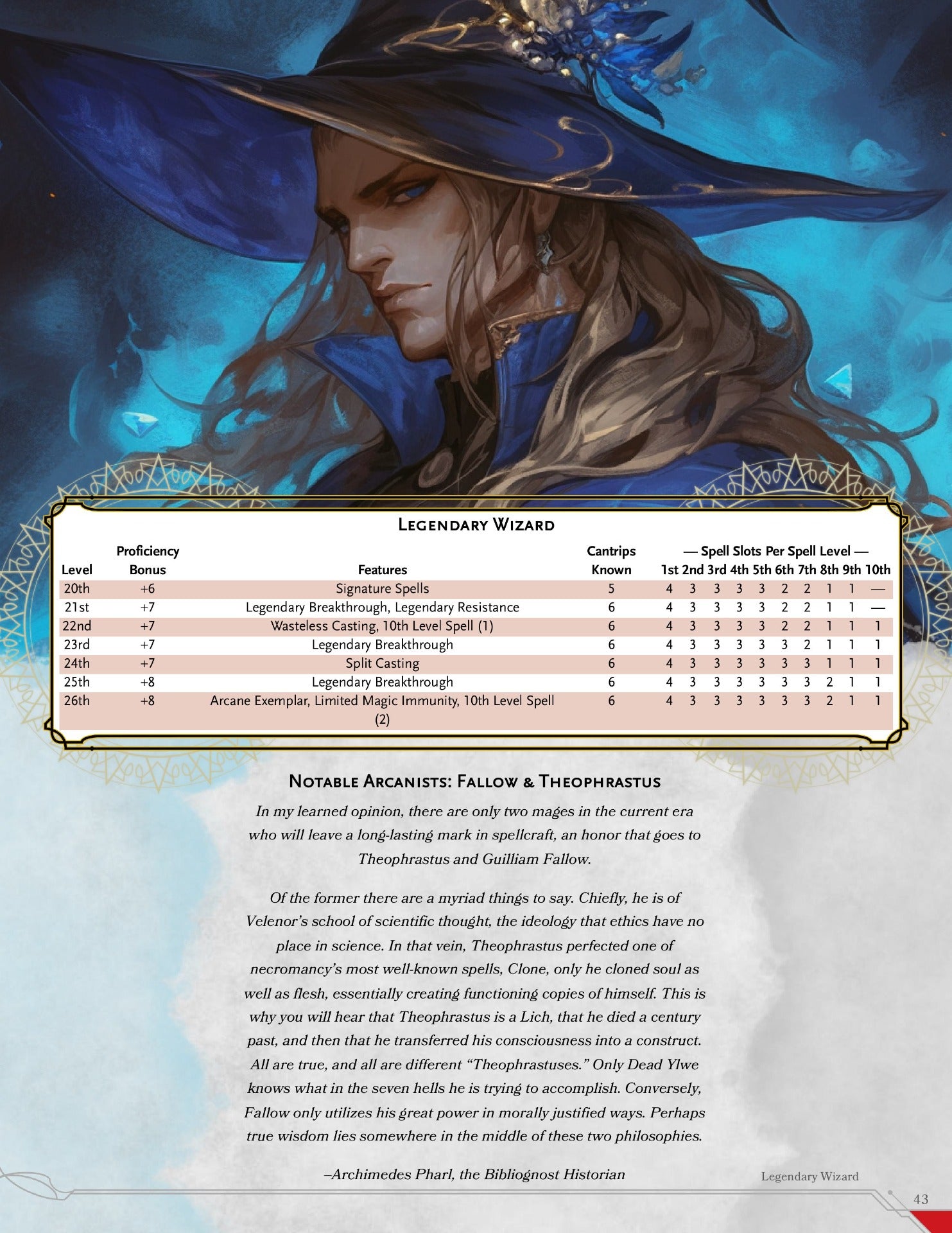 Ariadne's Guide to Legendary Characters | Codex Entries – Ariadne's Codex of Strings