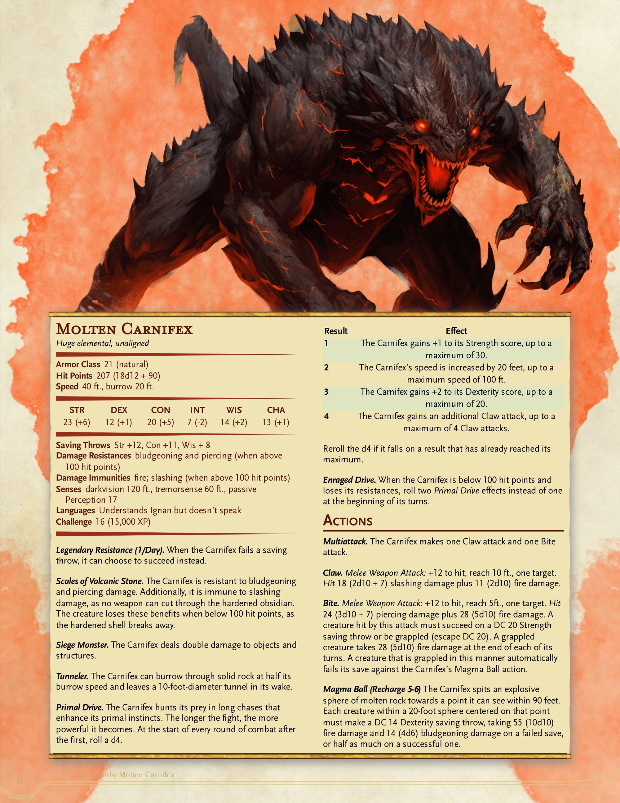 The Molten Crucible | Codex Core XII – Ariadne's Codex of Strings